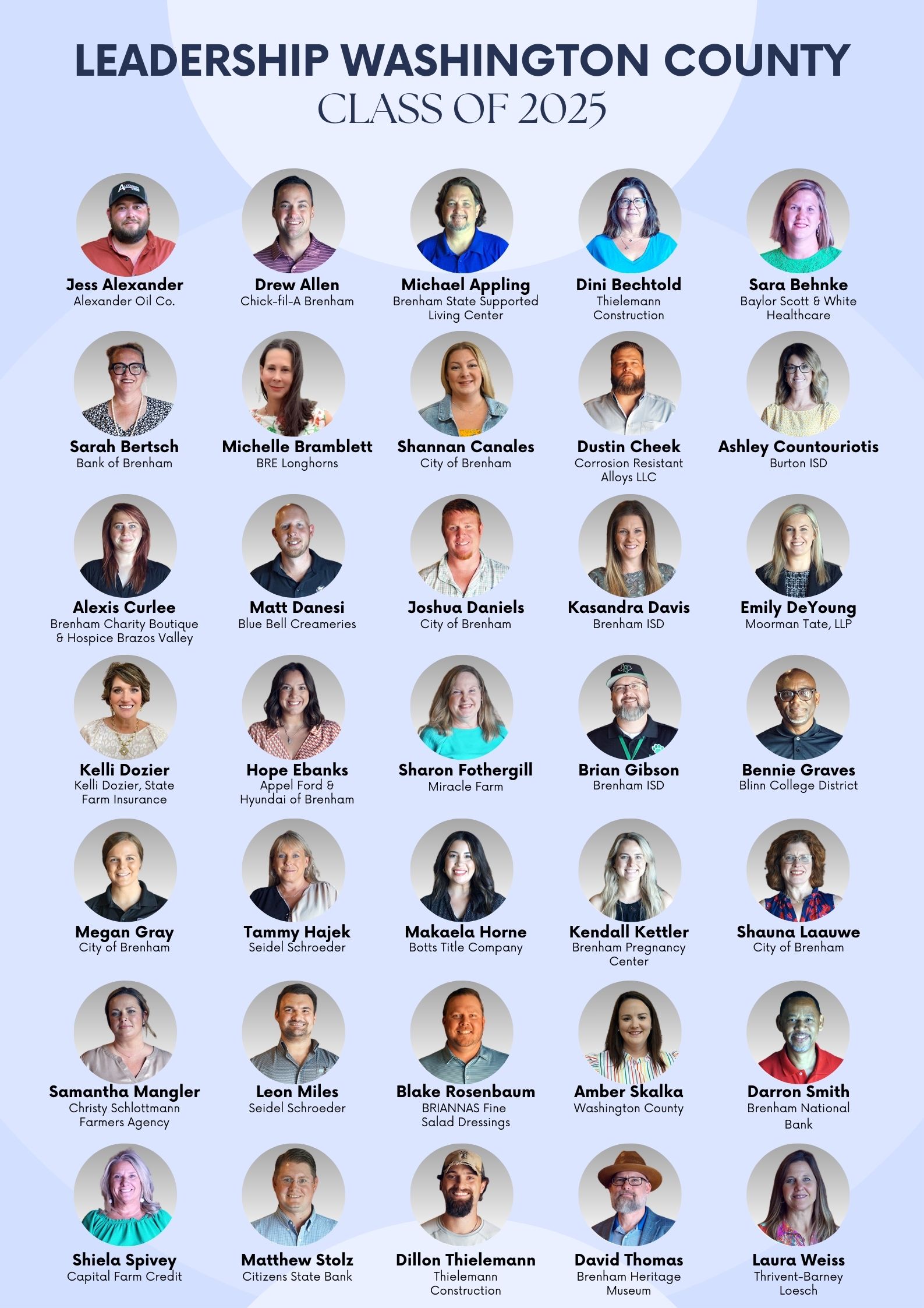 Leadership Washington County - Washington County Chamber of Commerce